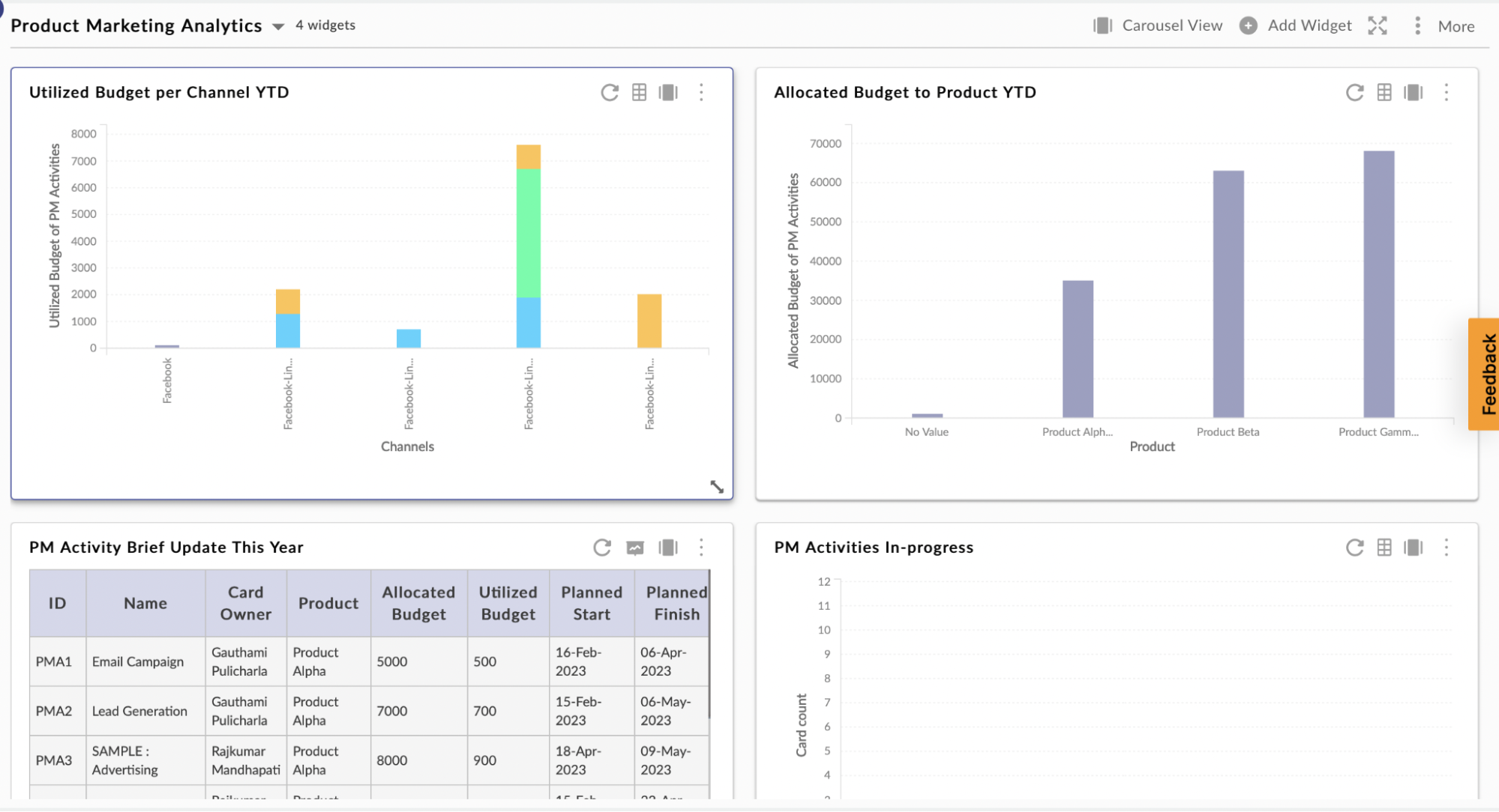 How Project Management Tools Simplify Product Launch Marketing?