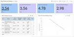 Video Production Project Management: A Complete Guide To Streamlined ...