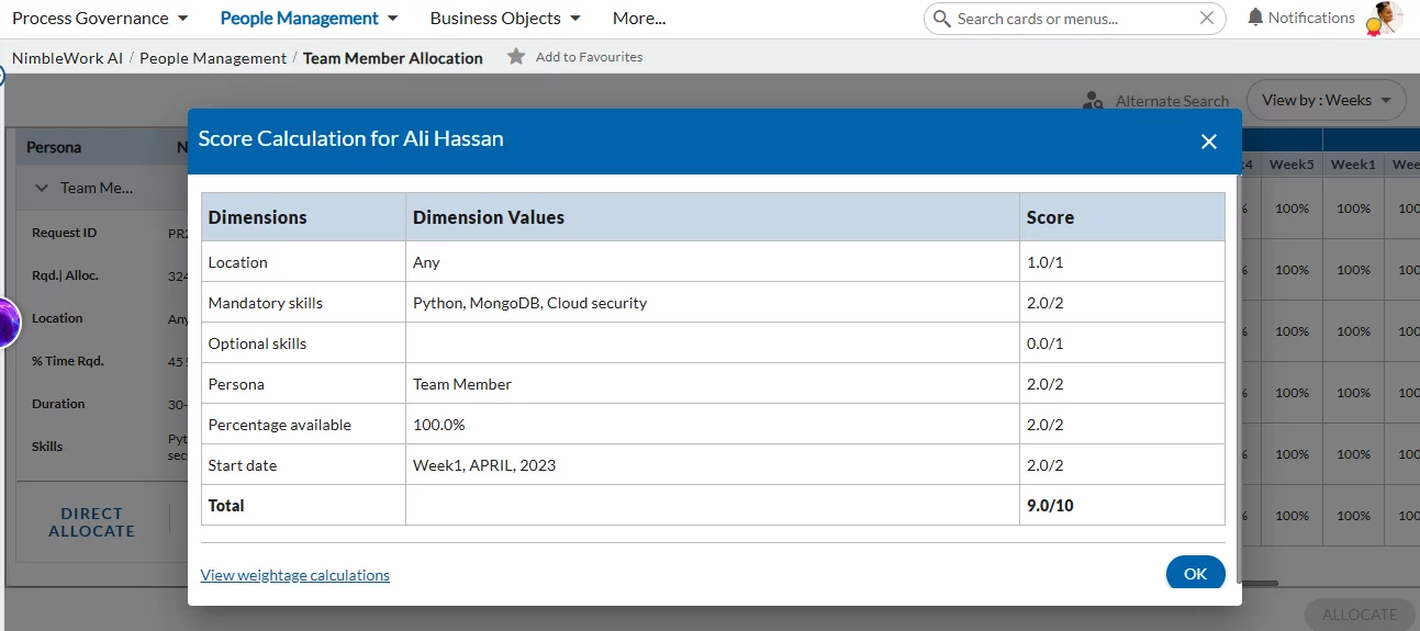 The Hidden Signs Of Team Overload + How To Fix Them Fast
